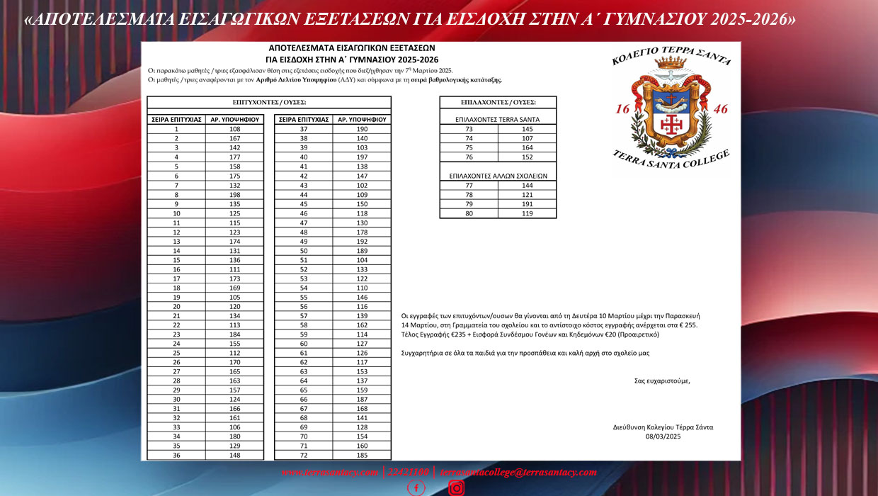 ΑΠΟΤΕΛΕΣΜΑΤΑ ΕΙΣΑΓΩΓΙΚΩΝ ΕΞΕΤΑΣΕΩΝ ΓΙΑ ΕΙΣΔΟΧΗ ΣΤΗΝ Α΄ ΓΥΜΝΑΣΙΟΥ 2025 ...